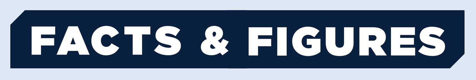 Fast Facts | School of Business